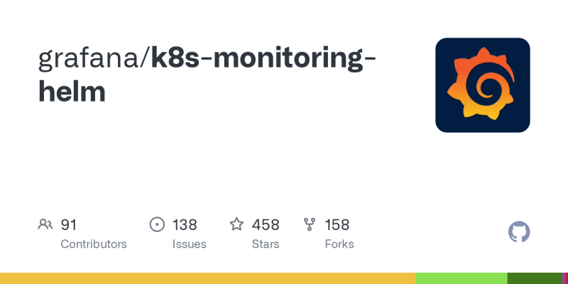GitHub - grafana/k8s-monitoring-helm | Mehmet Ali Baykara GitHub - grafana/k8s-monitoring-helm | Mehmet Ali Baykara