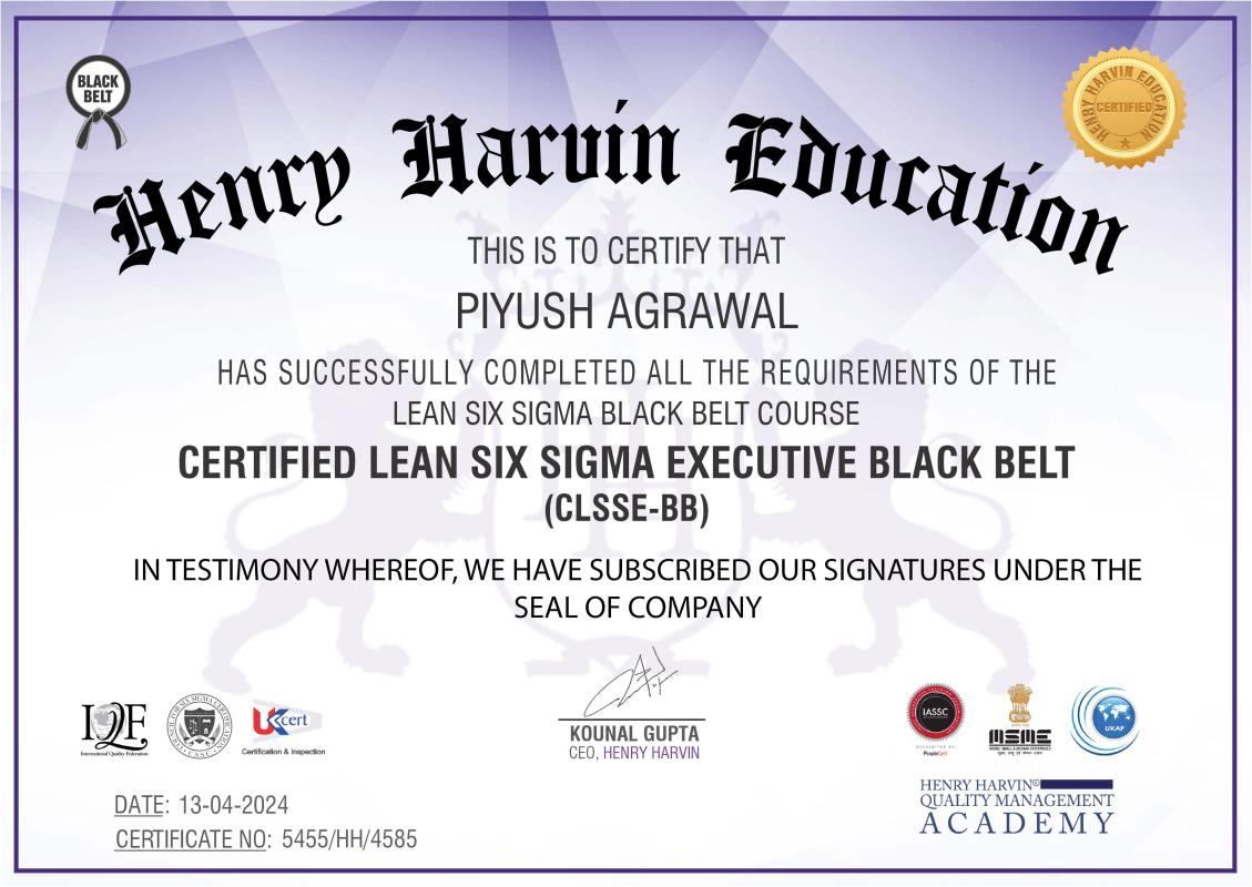 Piyush Agrawal on LinkedIn: PIYUSH AGRAWAL has successfully completed ... Piyush Agrawal on LinkedIn: PIYUSH AGRAWAL has successfully completed ...