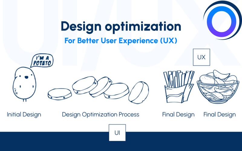 sushan maharjan on LinkedIn: Design Optimization for better user experience sushan maharjan on LinkedIn: Design Optimization for better user experience