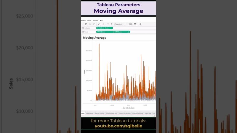 Donabel Santos on LinkedIn: #Tableau #Parameters Moving Average # ... Donabel Santos on LinkedIn: #Tableau #Parameters Moving Average # ...