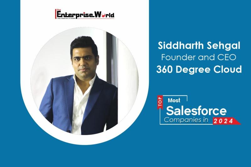 360 Degree Cloud Technologies Pvt. Ltd. on LinkedIn: 360 Degree Cloud ... 360 Degree Cloud Technologies Pvt. Ltd. on LinkedIn: 360 Degree Cloud ...