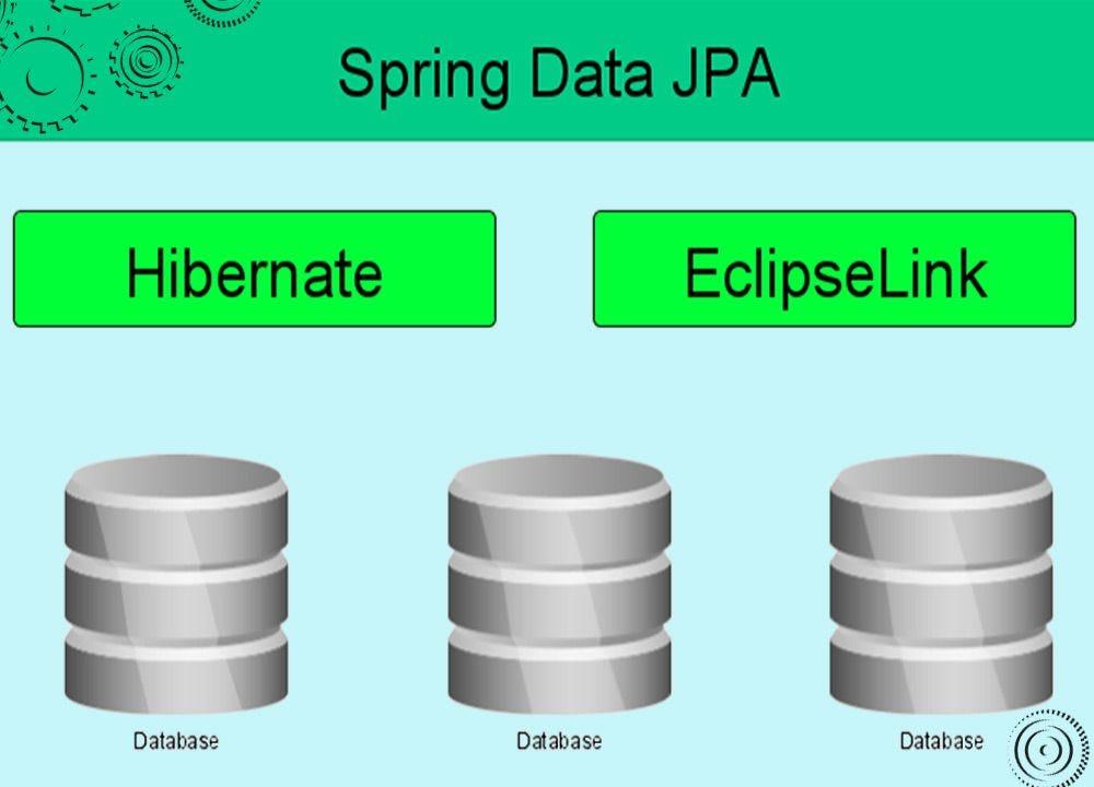 Fernando García Barajas on LinkedIn: Concurrency Control in Java ... Fernando García Barajas on LinkedIn: Concurrency Control in Java ...
