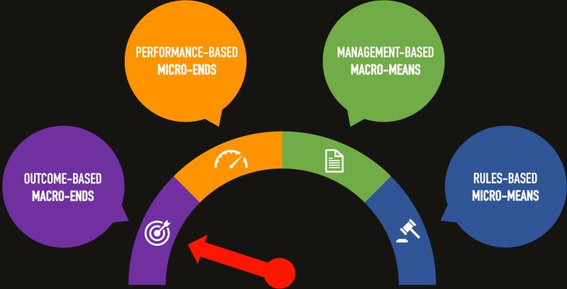Why Lean Compliance | Canada | Lean Compliance Consulting, Inc. Why Lean Compliance | Canada | Lean Compliance Consulting, Inc.