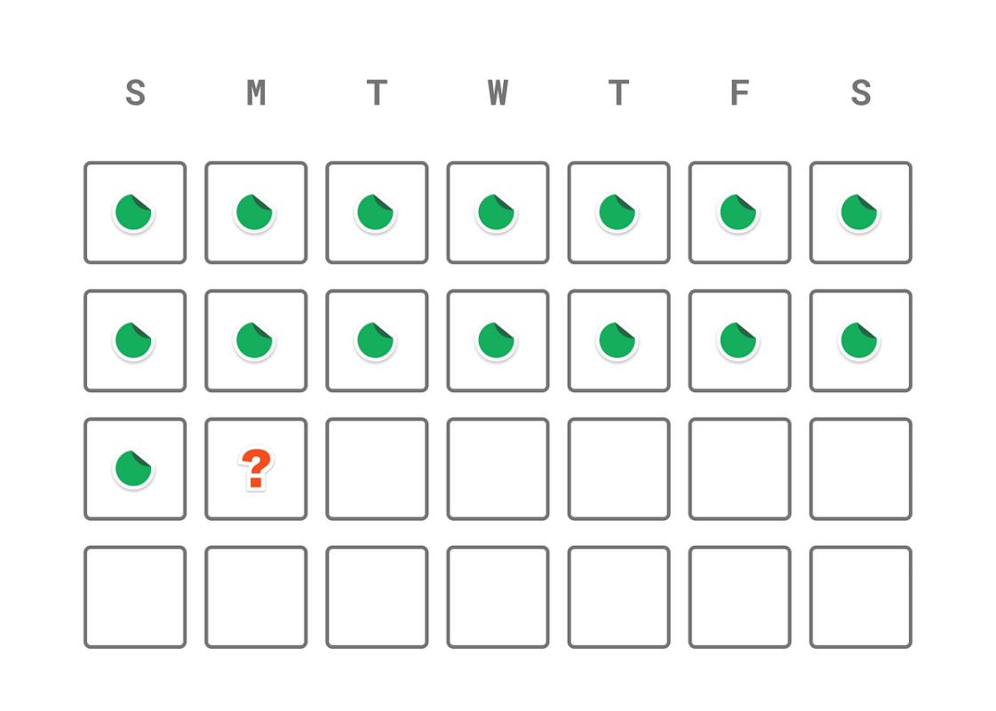 Streak dilemma | Sarthak Mishra Streak dilemma | Sarthak Mishra