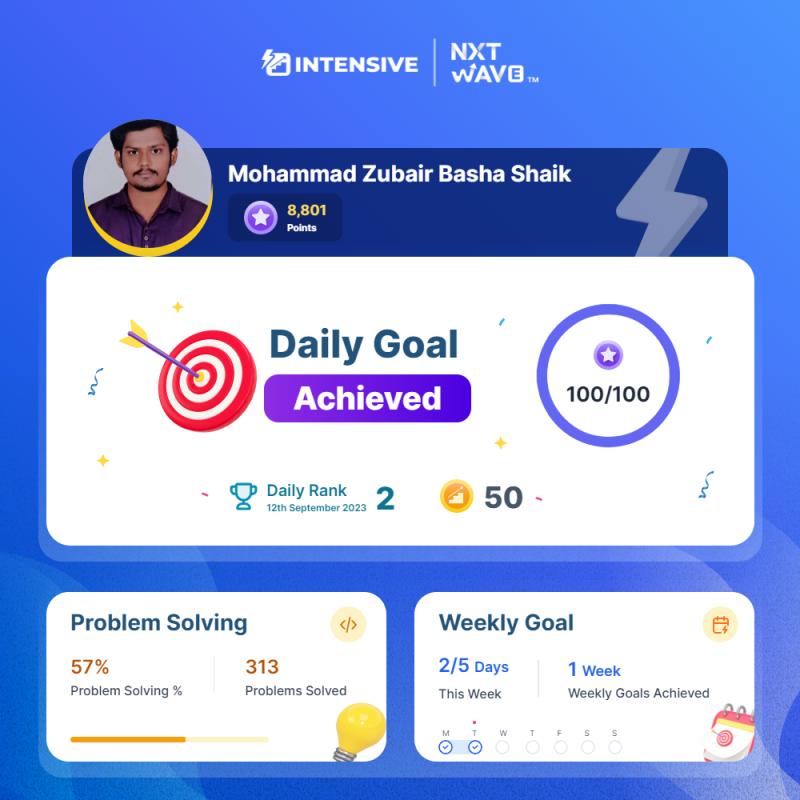 Mohammad Zubair Basha shaik on LinkedIn: #learningprogress #nxtwave # ... Mohammad Zubair Basha shaik on LinkedIn: #learningprogress #nxtwave # ...