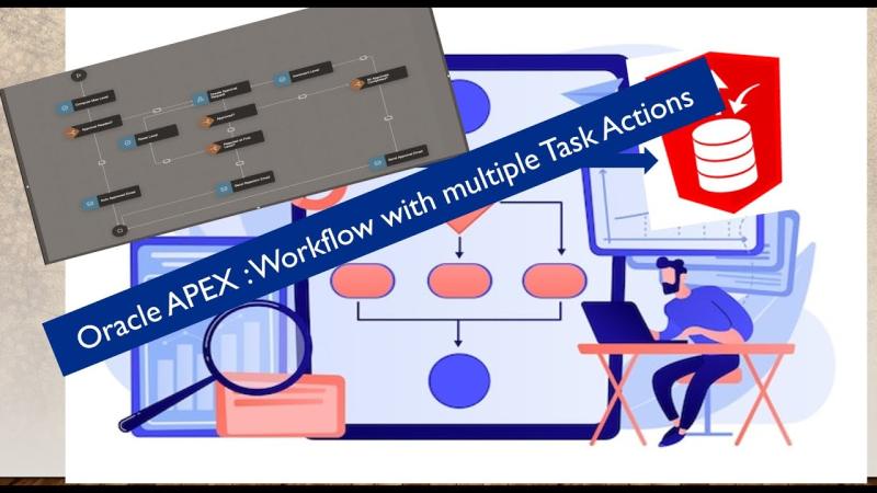 Guha Rajan M, PMP on LinkedIn: Sample Application Demonstration ... Guha Rajan M, PMP on LinkedIn: Sample Application Demonstration ...