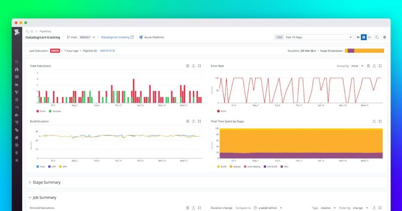Ross Feldman on LinkedIn: Monitor Azure Pipelines with Datadog CI ... Ross Feldman on LinkedIn: Monitor Azure Pipelines with Datadog CI ...