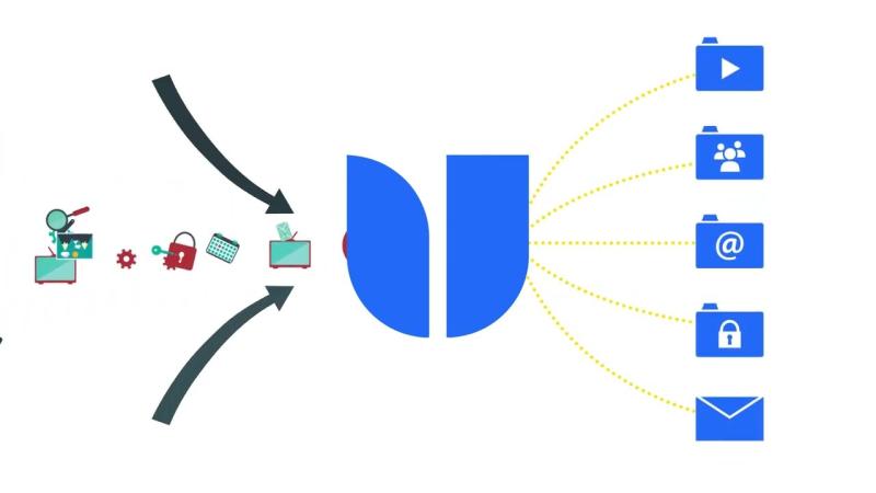 Carl Duncan on LinkedIn: Revolutionize Data Management with OpenText ... Carl Duncan on LinkedIn: Revolutionize Data Management with OpenText ...