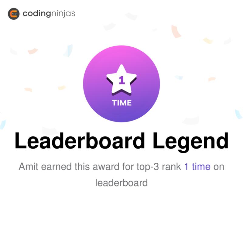 Amit Kumar on LinkedIn: Codingninjas | Achievements Amit Kumar on LinkedIn: Codingninjas | Achievements