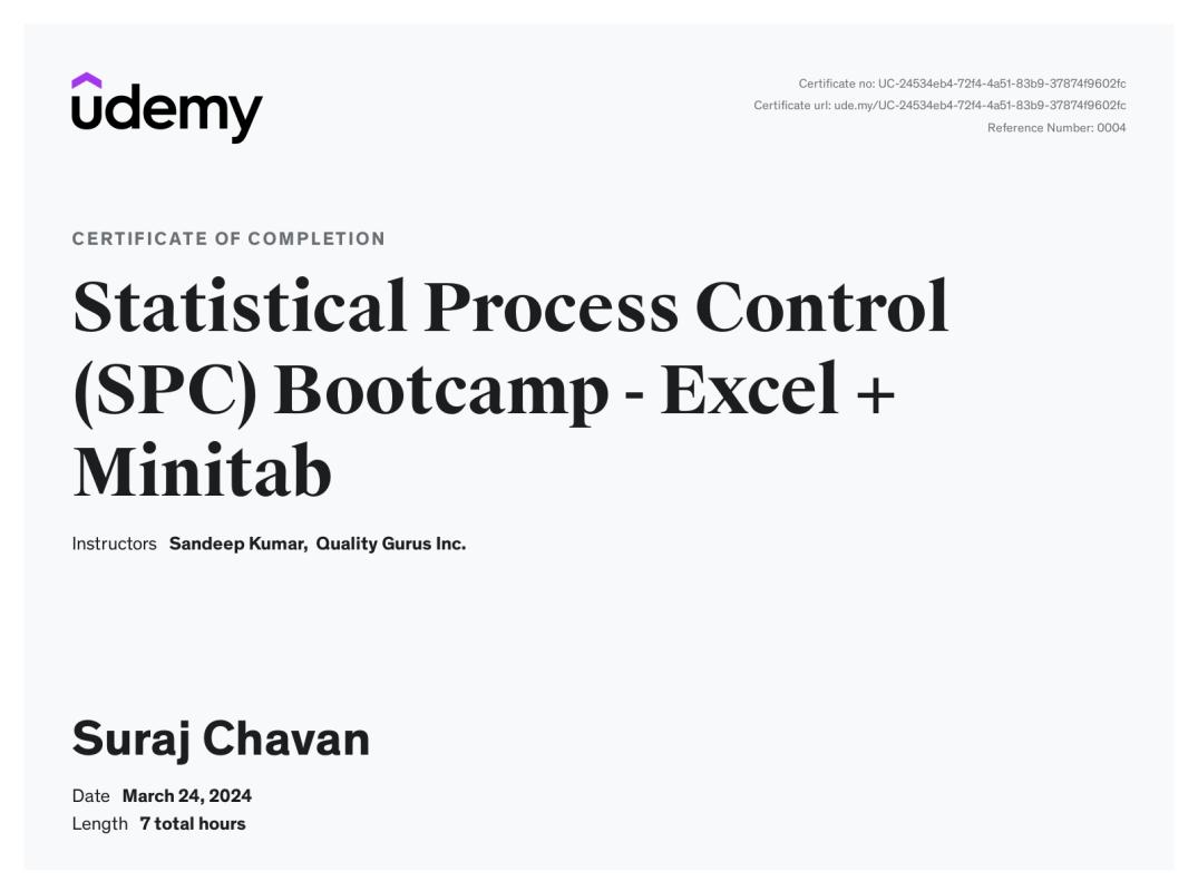 Suraj Chavan on LinkedIn: Udemy Course Completion Certificate Suraj Chavan on LinkedIn: Udemy Course Completion Certificate