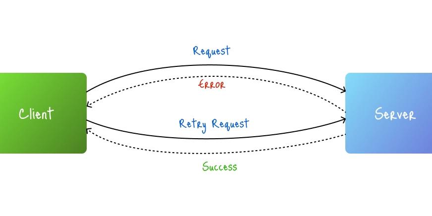Santhosh Kumar Krishnan on LinkedIn: JavaScript Secrets: How to ... Santhosh Kumar Krishnan on LinkedIn: JavaScript Secrets: How to ...