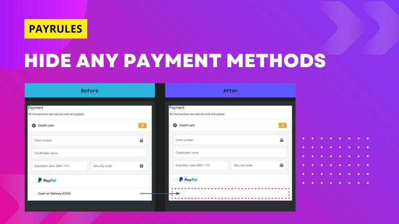 KlinKode on LinkedIn: How to Hide Payment Methods in Shopify Checkout ... KlinKode on LinkedIn: How to Hide Payment Methods in Shopify Checkout ...