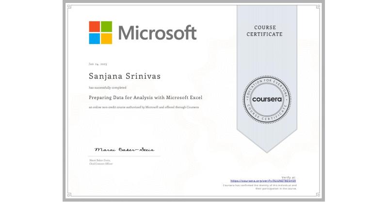 Sanjana Srinivas on LinkedIn: Completion Certificate for Preparing Data ... Sanjana Srinivas on LinkedIn: Completion Certificate for Preparing Data ...