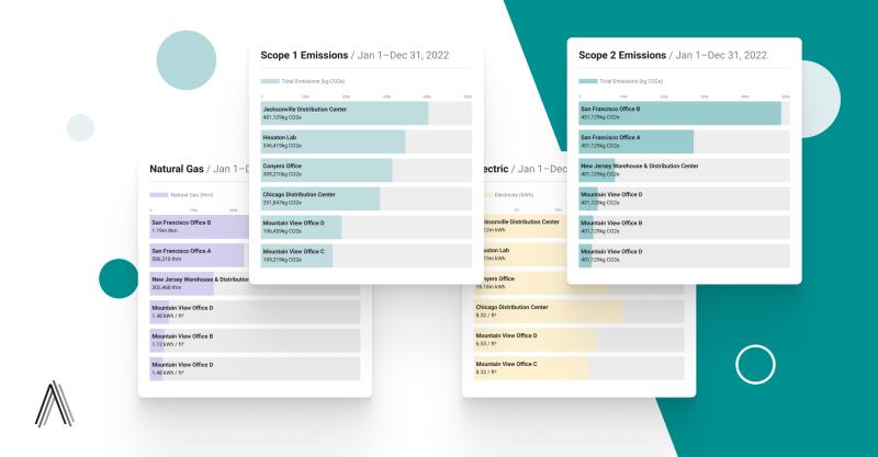 Atrius® releases Sustainability Starter | Atrius posted on the topic ... Atrius® releases Sustainability Starter | Atrius posted on the topic ...