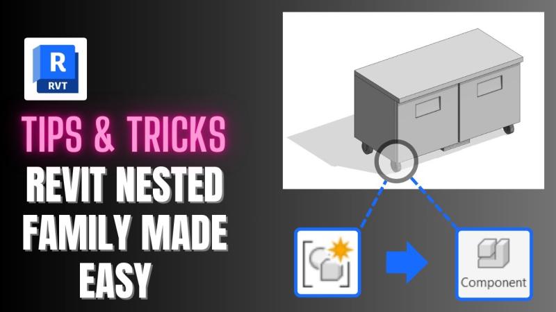 Philip C. on LinkedIn: Revit Tips & Tricks - Revit Nested Family Made Easy! Philip C. on LinkedIn: Revit Tips & Tricks - Revit Nested Family Made Easy!