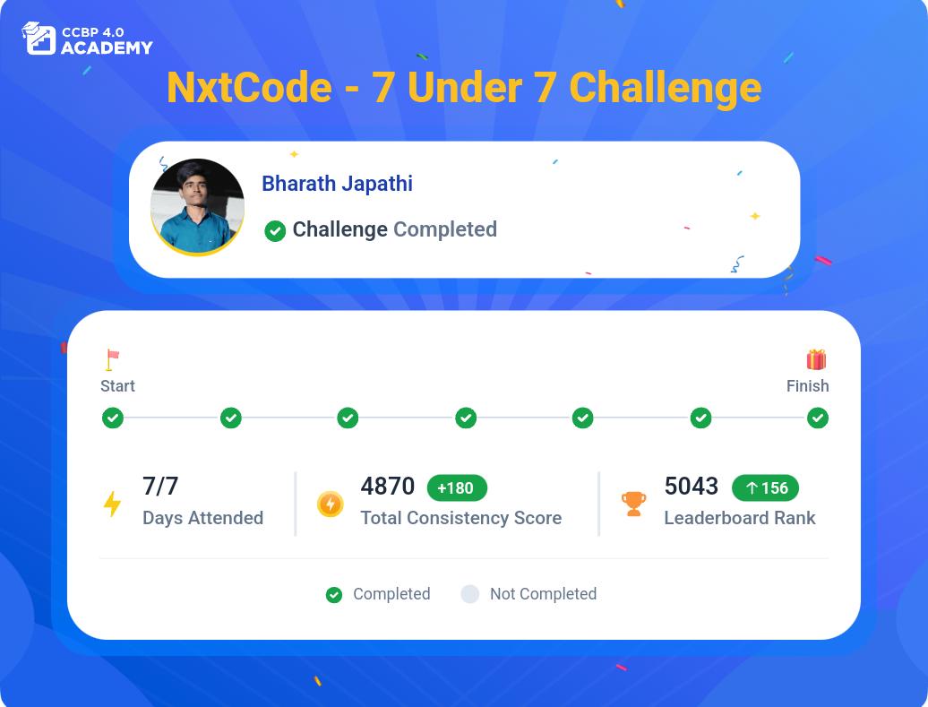 Bharath Japathi on LinkedIn: #nxtcode7under7challenge #nxtcode #nxtwave ... Bharath Japathi on LinkedIn: #nxtcode7under7challenge #nxtcode #nxtwave ...