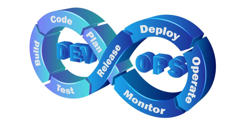 Bhawna Kumari on LinkedIn: What is Devops, Introduction to DevOps ... Bhawna Kumari on LinkedIn: What is Devops, Introduction to DevOps ...