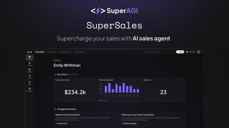 Varun Sainani on LinkedIn: SuperSales Varun Sainani on LinkedIn: SuperSales