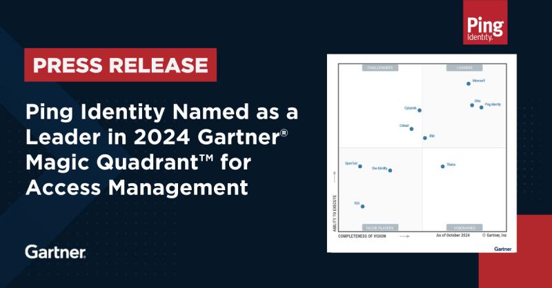 Ayelet Avni on LinkedIn: Ping Identity Named as a Leader in 2024 ... Ayelet Avni on LinkedIn: Ping Identity Named as a Leader in 2024 ...