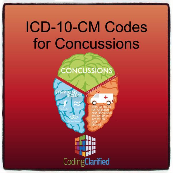 Janine Mothershed CPC,CPC-I on LinkedIn: Coding Clarified Janine Mothershed CPC,CPC-I on LinkedIn: Coding Clarified