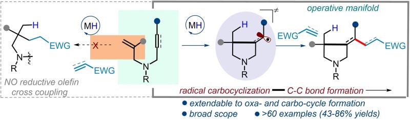 Subhadeep Hazra on LinkedIn: Radical Carbocyclization Intercepted ... Subhadeep Hazra on LinkedIn: Radical Carbocyclization Intercepted ...