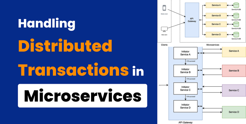 Handling Distributed Transactions in Microservices | Vishath Amarasinghe Handling Distributed Transactions in Microservices | Vishath Amarasinghe