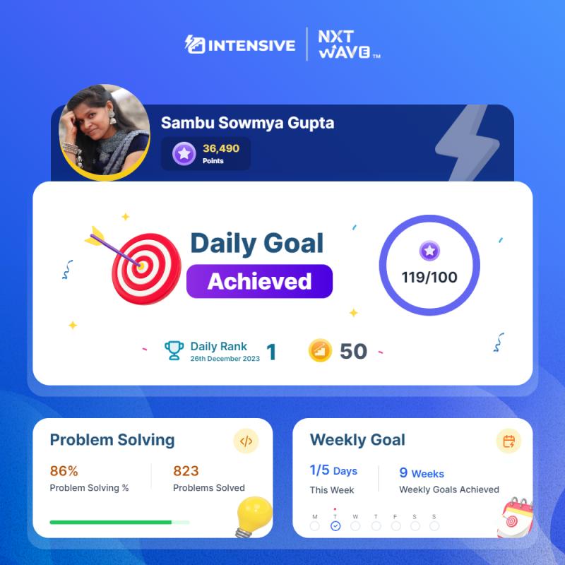 Sambu Sowmya Gupta on LinkedIn: #connections #learningprogress #nxtwave ... Sambu Sowmya Gupta on LinkedIn: #connections #learningprogress #nxtwave ...