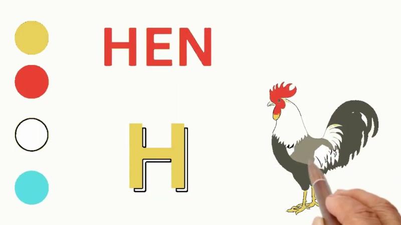 Sathishkumar S on LinkedIn: G to I | G for Grapes, H for Hen and I for ... Sathishkumar S on LinkedIn: G to I | G for Grapes, H for Hen and I for ...