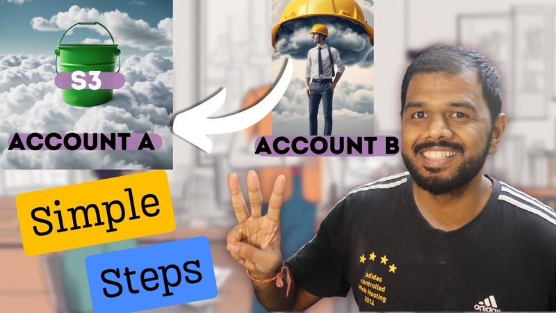 Managing Cross-Account Permissions in AWS - 3 Simple steps with best ... Managing Cross-Account Permissions in AWS - 3 Simple steps with best ...