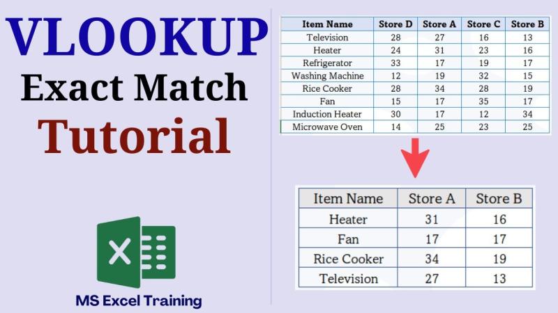 Learn Microsoft Excel on LinkedIn: VLOOKUP Exact Match Tutorial in Excel Learn Microsoft Excel on LinkedIn: VLOOKUP Exact Match Tutorial in Excel