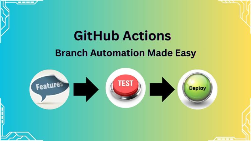 Nikhil Kumar on LinkedIn: GitHub Actions Tutorial: Branch-Specific ... Nikhil Kumar on LinkedIn: GitHub Actions Tutorial: Branch-Specific ...