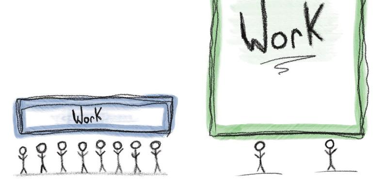 Raheel Junaid LinkedIn‘de: Why engineers need to be bored. Raheel Junaid LinkedIn‘de: Why engineers need to be bored.