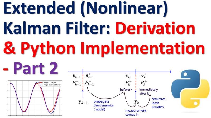 Aleksandar Haber on LinkedIn: Python Implementation of the Extended ... Aleksandar Haber on LinkedIn: Python Implementation of the Extended ...