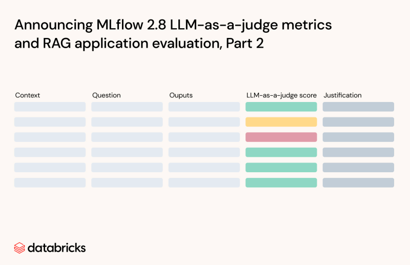 Mark Shubin on LinkedIn: Announcing MLflow 2.8 LLM-as-a-judge metrics ... Mark Shubin on LinkedIn: Announcing MLflow 2.8 LLM-as-a-judge metrics ...