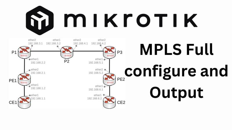 MikroTik MPLS Configuration Tutorial | Step-by-Step Guide with ... MikroTik MPLS Configuration Tutorial | Step-by-Step Guide with ...