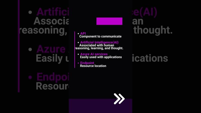Geethaa S on LinkedIn: Azure AI fundamentals -AI 900 Geethaa S on LinkedIn: Azure AI fundamentals -AI 900