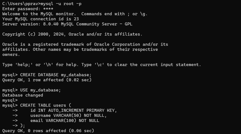 Praveen PN on LinkedIn: How to Backup and Restore a MySQL Database Praveen PN on LinkedIn: How to Backup and Restore a MySQL Database