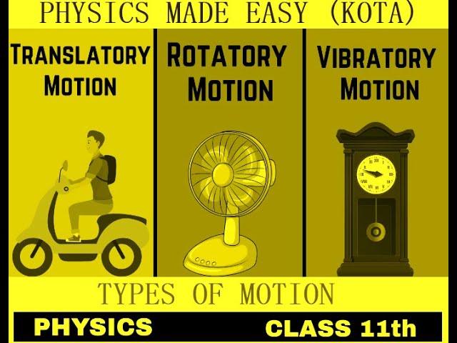 ROTATIONAL DYNAMICS AND SOLVED MCQs; TRANSLATORY MOTION; ROTATORY ... ROTATIONAL DYNAMICS AND SOLVED MCQs; TRANSLATORY MOTION; ROTATORY ...