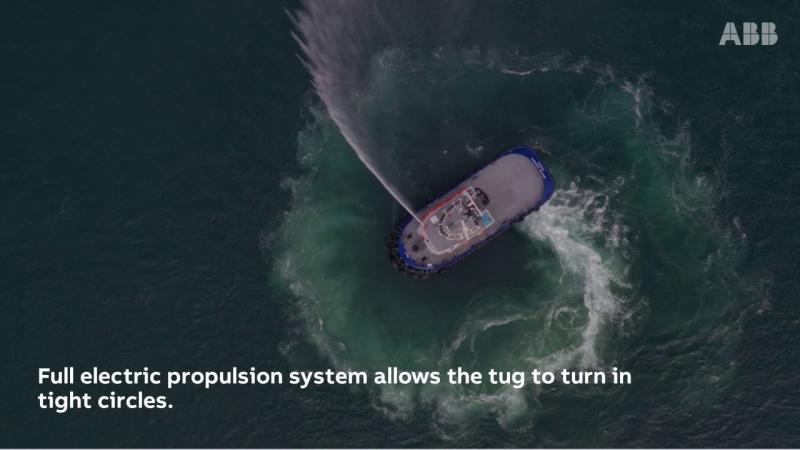 imanul ilmi on LinkedIn: ABB drives provide the pulling power for ... imanul ilmi on LinkedIn: ABB drives provide the pulling power for ...