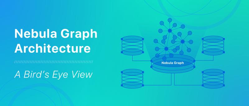 NebulaGraph Database on LinkedIn: NebulaGraph Database Architecture — A ... NebulaGraph Database on LinkedIn: NebulaGraph Database Architecture — A ...