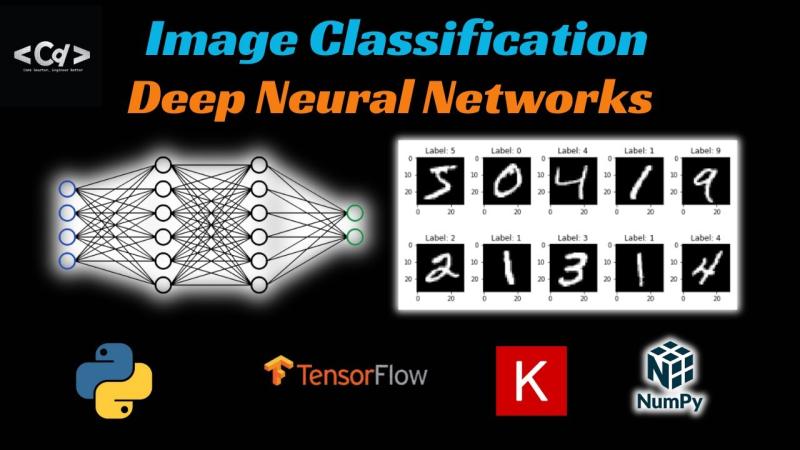 Codeynamics on LinkedIn: Image Classification - Deep Neural Network ... Codeynamics on LinkedIn: Image Classification - Deep Neural Network ...