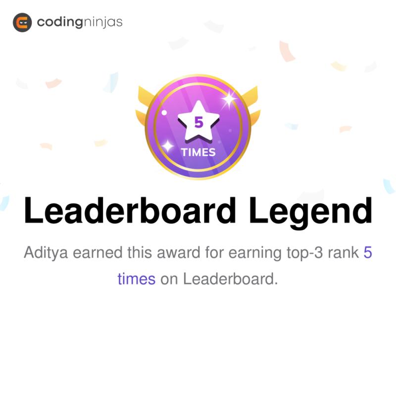 Aditya Raj on LinkedIn: Codingninjas | Achievements Aditya Raj on LinkedIn: Codingninjas | Achievements
