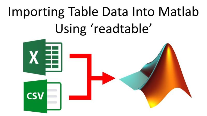 How to import table data from Excel or CSV | Christopher Lum posted on ... How to import table data from Excel or CSV | Christopher Lum posted on ...