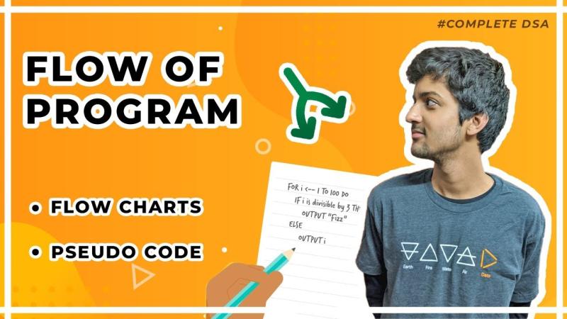 VENKATESH VEERALA on LinkedIn: Flow of Program - Flowcharts & Pseudocode VENKATESH VEERALA on LinkedIn: Flow of Program - Flowcharts & Pseudocode