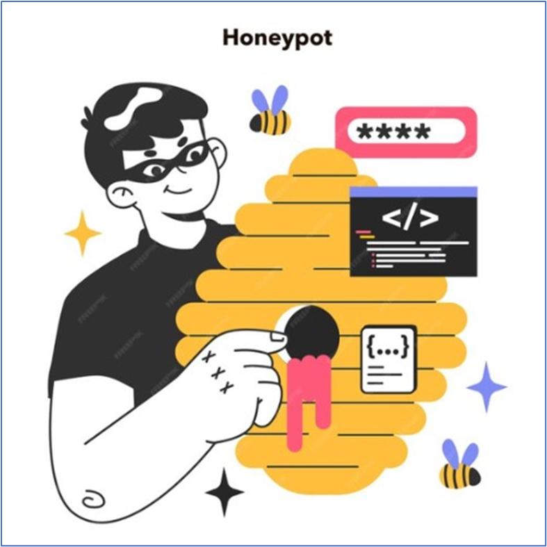 Ajay Naik on LinkedIn: Deploying Honey Pots to Trap Hackers on Your Website Ajay Naik on LinkedIn: Deploying Honey Pots to Trap Hackers on Your Website