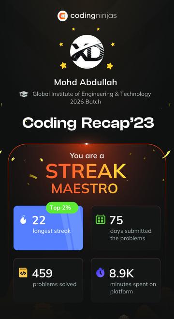 Abdullah Mohd on LinkedIn: Coding Recap'23 | Coding Ninjas Abdullah Mohd on LinkedIn: Coding Recap'23 | Coding Ninjas
