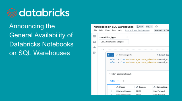 Witold Wojtowicz na LinkedIn: Announcing the General Availability of ... Witold Wojtowicz na LinkedIn: Announcing the General Availability of ...