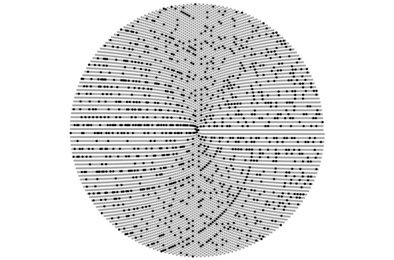 David Laxer on LinkedIn: ‘Sensational breakthrough’ marks step toward ... David Laxer on LinkedIn: ‘Sensational breakthrough’ marks step toward ...
