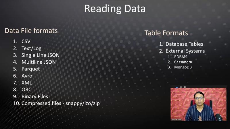 Prashant Kumar Pandey on LinkedIn: Apache Spark Tutorial— How to Read ... Prashant Kumar Pandey on LinkedIn: Apache Spark Tutorial— How to Read ...