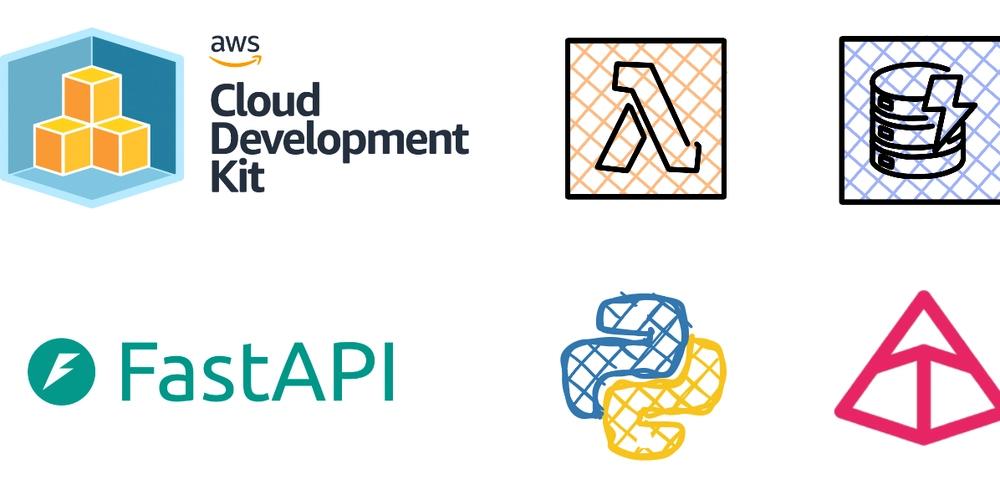Darryl R. on LinkedIn: Serverless FastAPI Development: Building Player ... Darryl R. on LinkedIn: Serverless FastAPI Development: Building Player ...